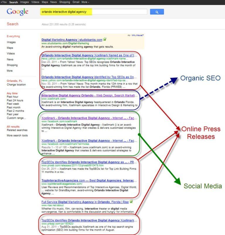 Effective Search Engine Optimization: Part 2