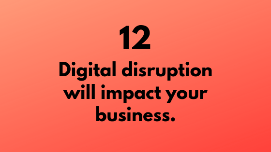 20 Reasons Executives Must Invest in the Best Digital Marketing ...