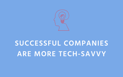 The Best Website Content Management Systems (CMS) Have These Capabilities